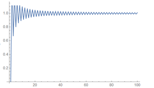 Mathematica--上课笔记（3）_plotrange -> all-CSDN博客