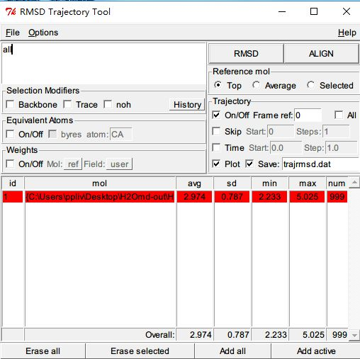 第一性原理分子动力学(AIMD)结果分析教程-CSDN博客