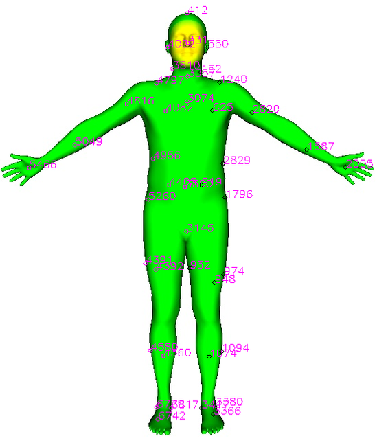 VTK——保存图片及坐标系变换（World->View）_vtk图像的像素坐标转换-CSDN博客