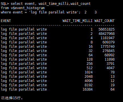log file sync（ 日志文件同步）等待事件-CSDN博客