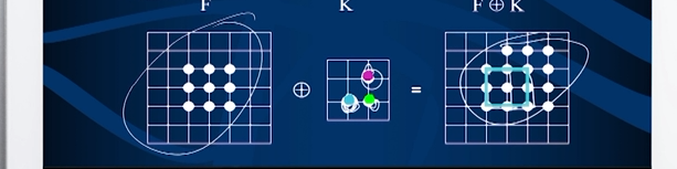 图像处理笔记《未完待续》_binary dilation-CSDN博客