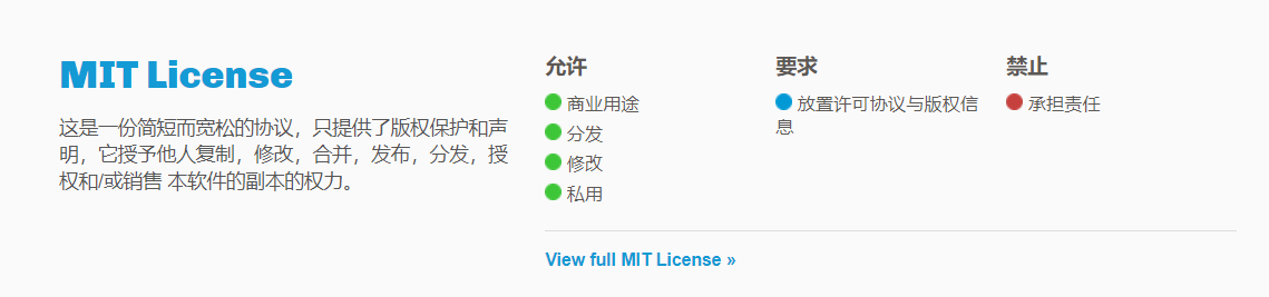 Github选择开源协议指南_git库更改开源协议-CSDN博客