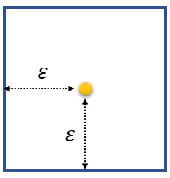 Fast Gradient Sign Method (FGSM)原理细节及代码实现_matlab 如何实现fast gradient sign ...