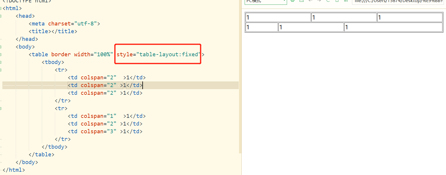 给table的td设置了 colspan 失效_table colspan不生效-CSDN博客