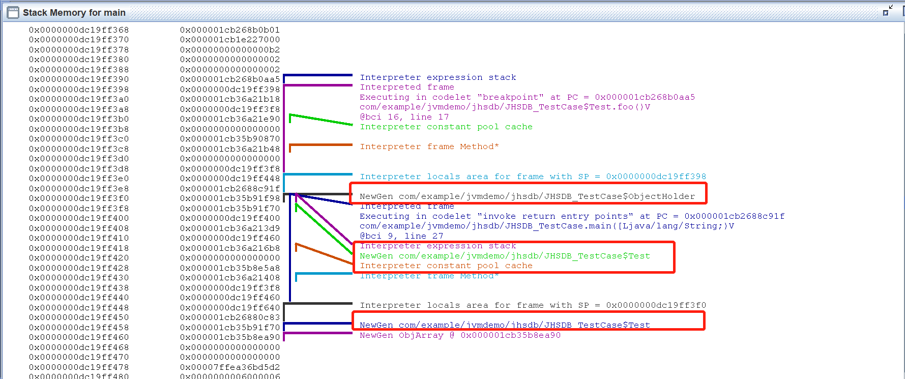 使用jhsdb查看JVM堆中对象的分配_关于hsdb的问题,windbg error: readvirtual failed!-CSDN博客
