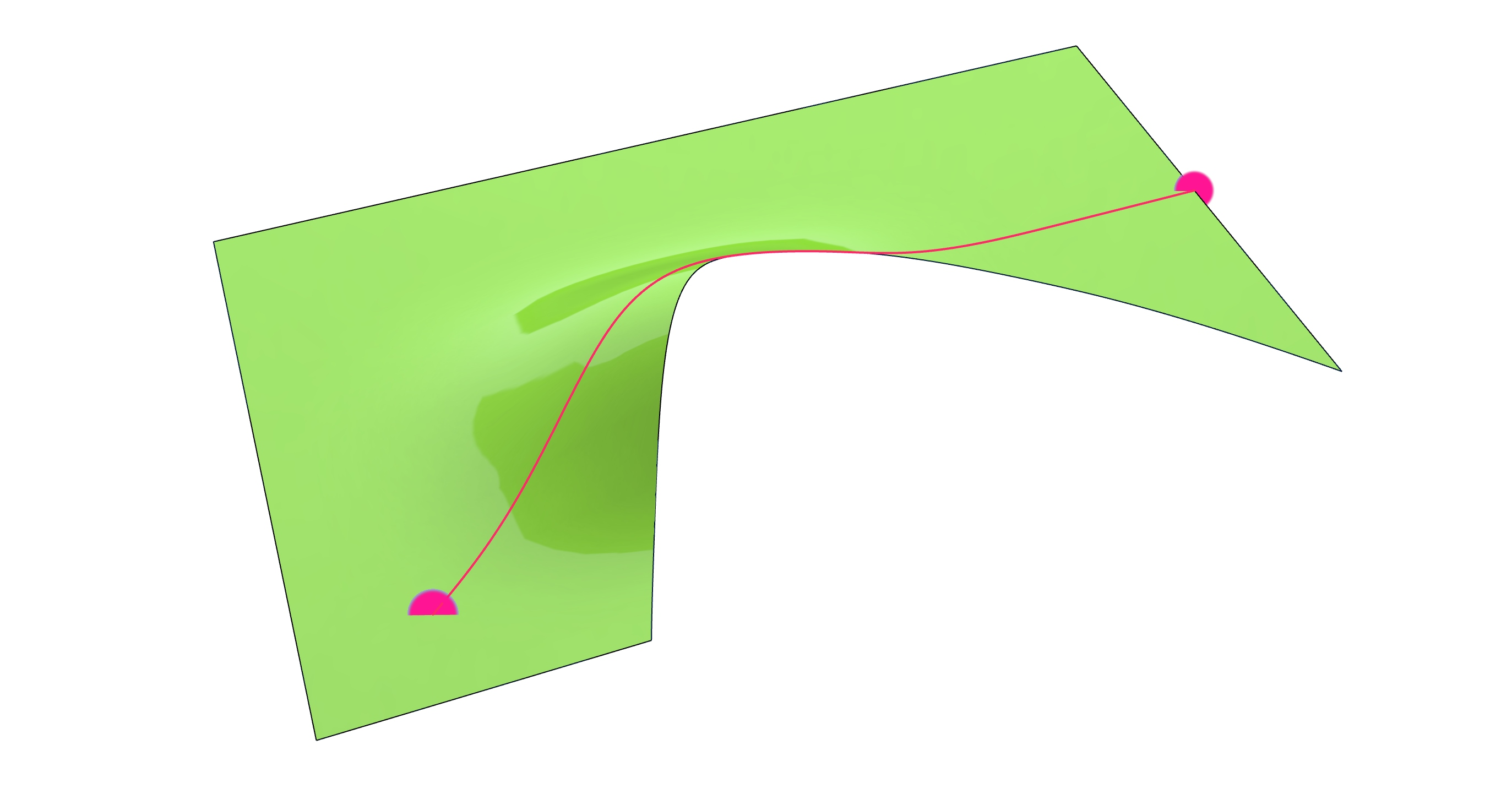 ghpython_曲面表面生成最短路径_gh曲面两点之间什么最短的线-CSDN博客