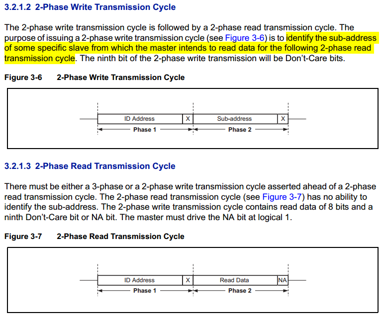 TC264学习（二）——SCCB协议_sccb 和 i2c 可以公用io吗-CSDN博客