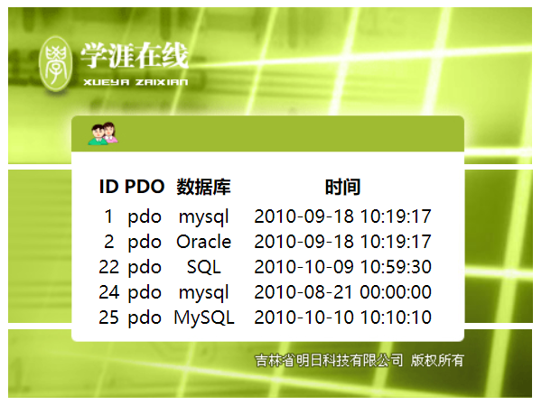 PHP预处理语句- fetch方法、fetchAll方法、fetchColumn方法、fetch_style属性_php fetch-CSDN博客