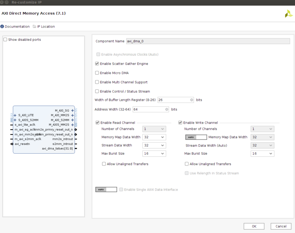 Zynq MPSoC 官方Linux DMA驱动调试_zynqmp linux dma-CSDN博客