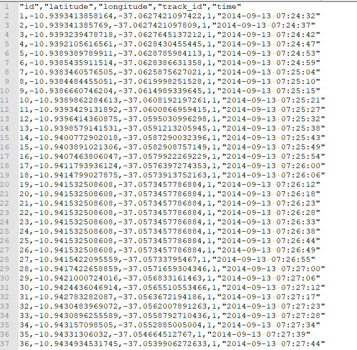 python 用folium展示地理数据(GPS Trajectory)_folium库批量显示gps点-CSDN博客