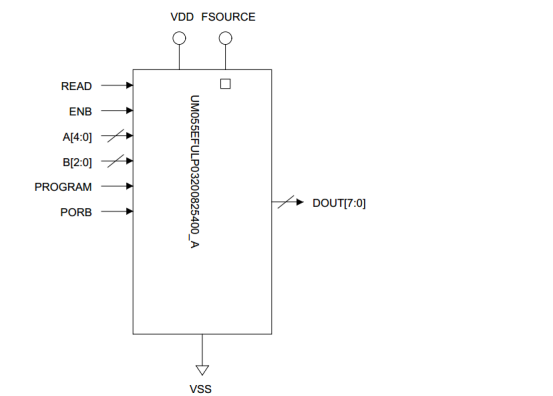 eFuse memory_烧短metal的efuse结构-CSDN博客
