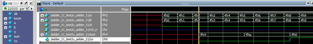 Sv Verilog仿真中增加延时的方法总结及案例分析sv接口输入输出延时 Csdn博客