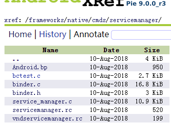 Binder死磕到底（一）：Linux进程通信和service manager进程_linux binder-CSDN博客