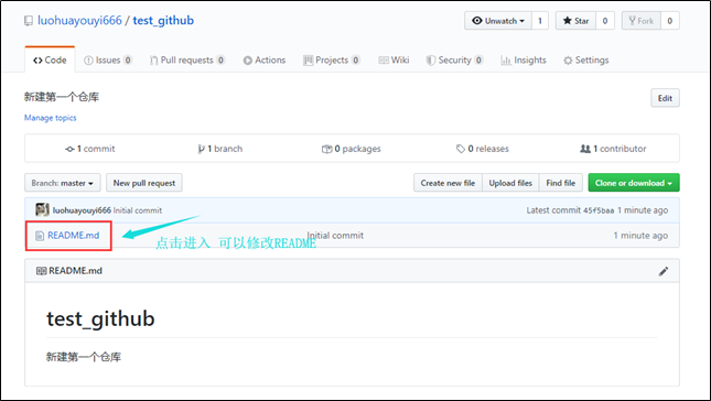 Github初步使用_close的issue可以回复-CSDN博客