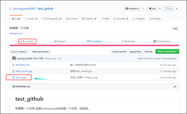 Github初步使用_close的issue可以回复-CSDN博客