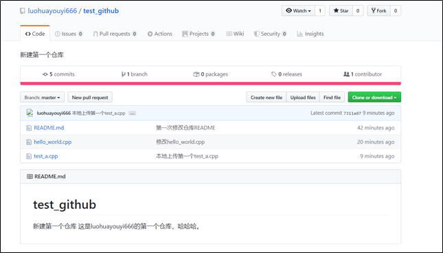 Github初步使用_close的issue可以回复-CSDN博客