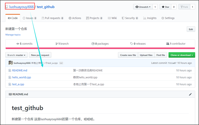 Github初步使用_close的issue可以回复-CSDN博客
