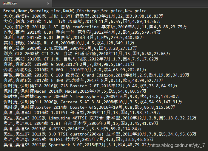 杨桃的python笔记3——pdreadcsv函数的一个bug:只能读取第一列skipfooter3yot777杨桃的博客 Csdn博客