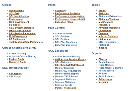 Oracle SQLT（SQLTXPLAIN）工具安装及用法_sqltxplain 安装-CSDN博客