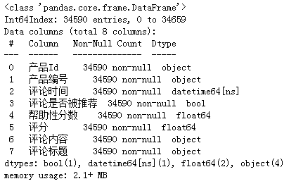 利用python对亚马逊智能产品评论进行分析_按照asin(商品id)的对应关系将商品metadata和review联系起来python-CSDN博客
