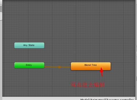 Unity Mecanim动画系统 之 动画混合树（Blend Trees）的简单使用_can't distribute the motions of 'blend tree'报错-CSDN博客