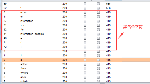 Buuctf -web wp汇总(一)_ctf writeup 汇总-CSDN博客
