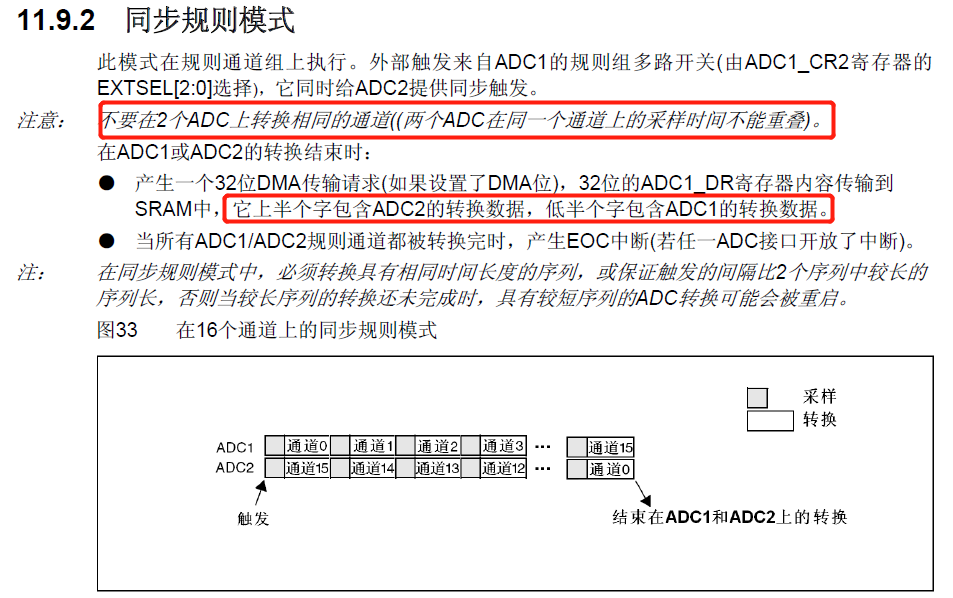 Cube生成定时器2触发双ADC同步采集并用DMA传输_cube adc dma 定时器-CSDN博客