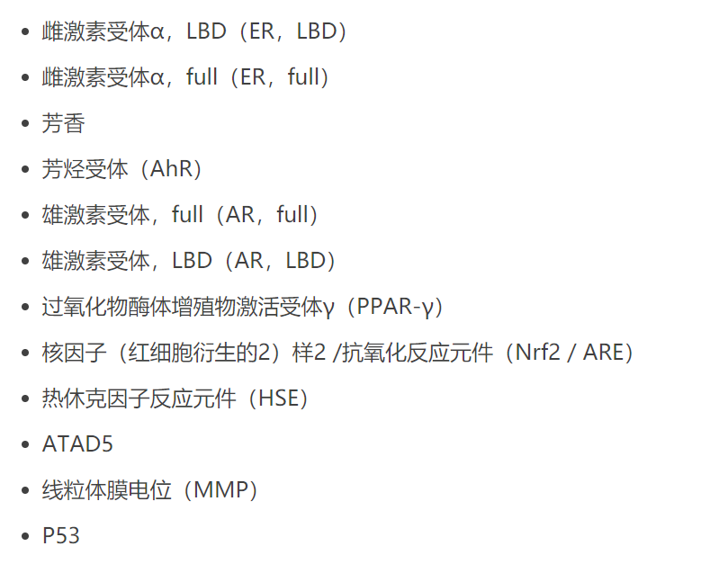 GCN使用的数据集Cora、Citeseer、Pubmed、Tox21格式_tox21数据集-CSDN博客