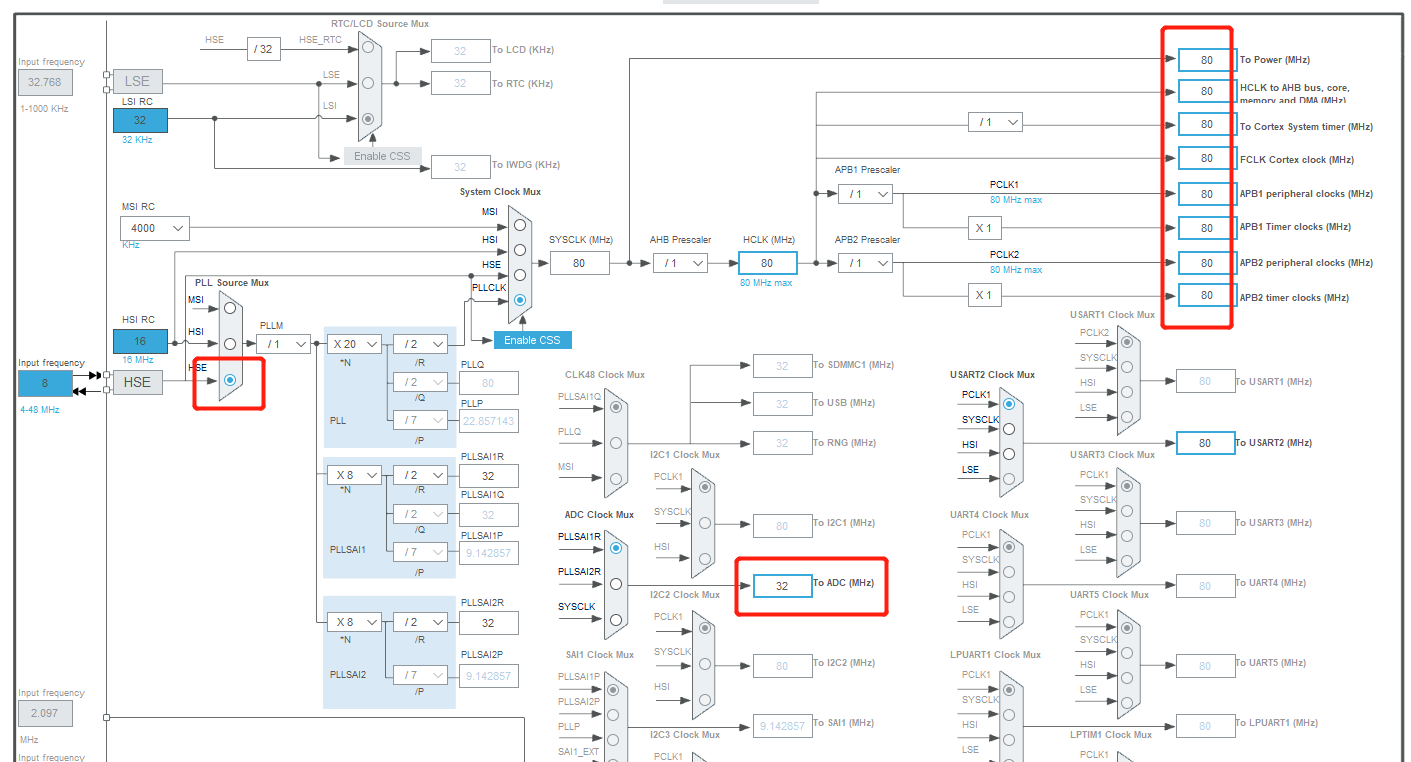 Cube生成定时器2触发双ADC同步采集并用DMA传输_cube adc dma 定时器-CSDN博客