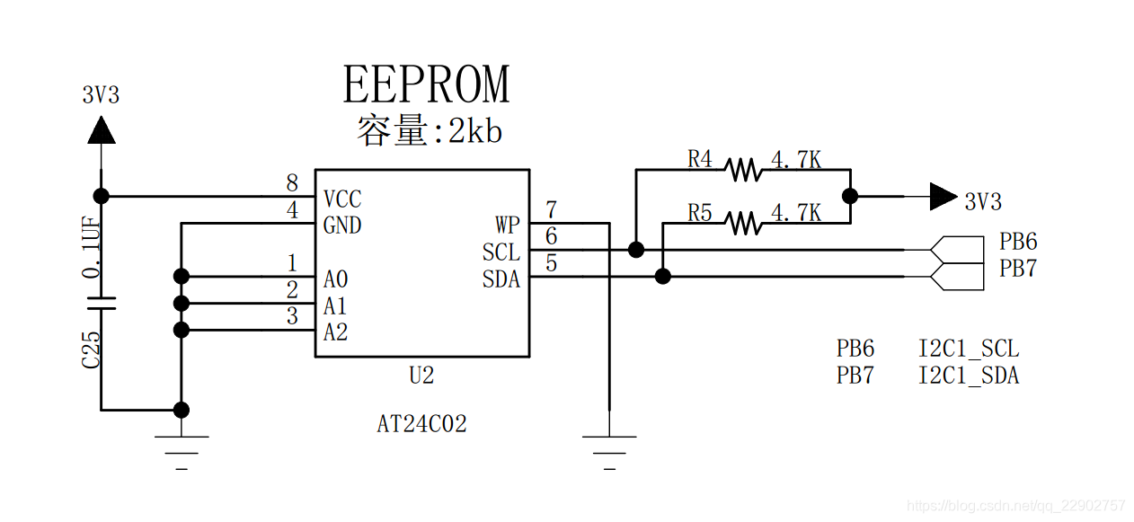 【rt Thread Master】 软件iic使用笔记rtthread Iic Env Csdn博客