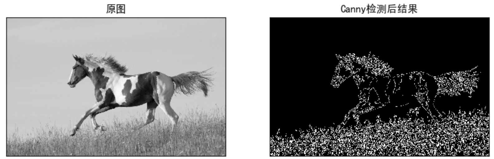 10.5 边缘检测_canny low threshold-CSDN博客