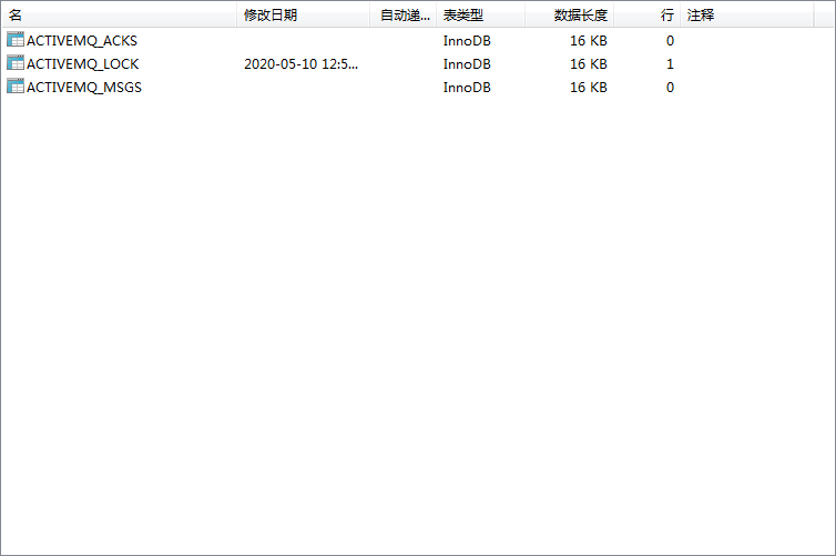 activemq-docker下安装和配置JDBC持久化_docker activemq搭建持久化-CSDN博客