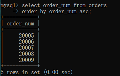 MySQL排序查询——按升序、降序、别名、表达式、函数、多个字段排序_mysql 降序排名函数-CSDN博客