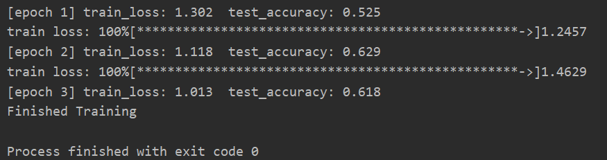 ResNet——CNN经典网络模型详解(pytorch实现)_resnet-cnn-CSDN博客