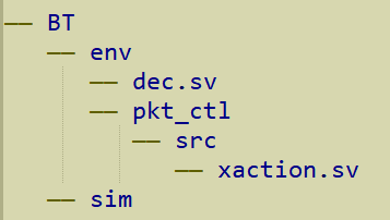 【system verilog】`include "filepath"时，并不是相对当前目录查找_verilog include相对路径-CSDN博客