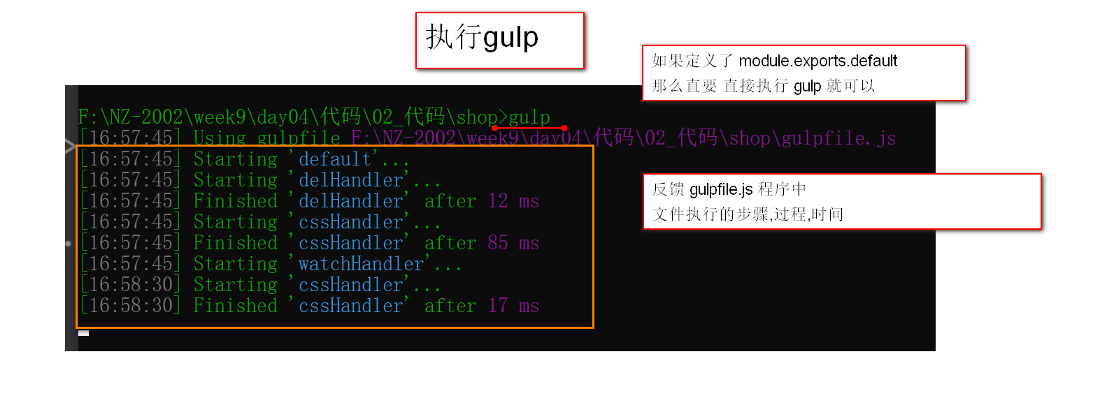 gulp打包压缩工具------如何配置设定、gulp依赖包的安装_gulp打包依赖模块-CSDN博客