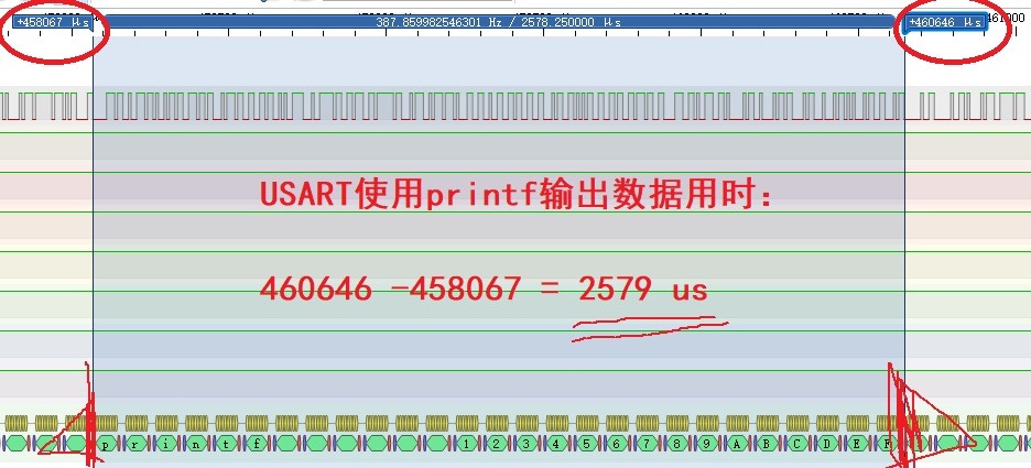 STM32开发---USART使用DMA时能省多少时间_stm32 usart dma-CSDN博客