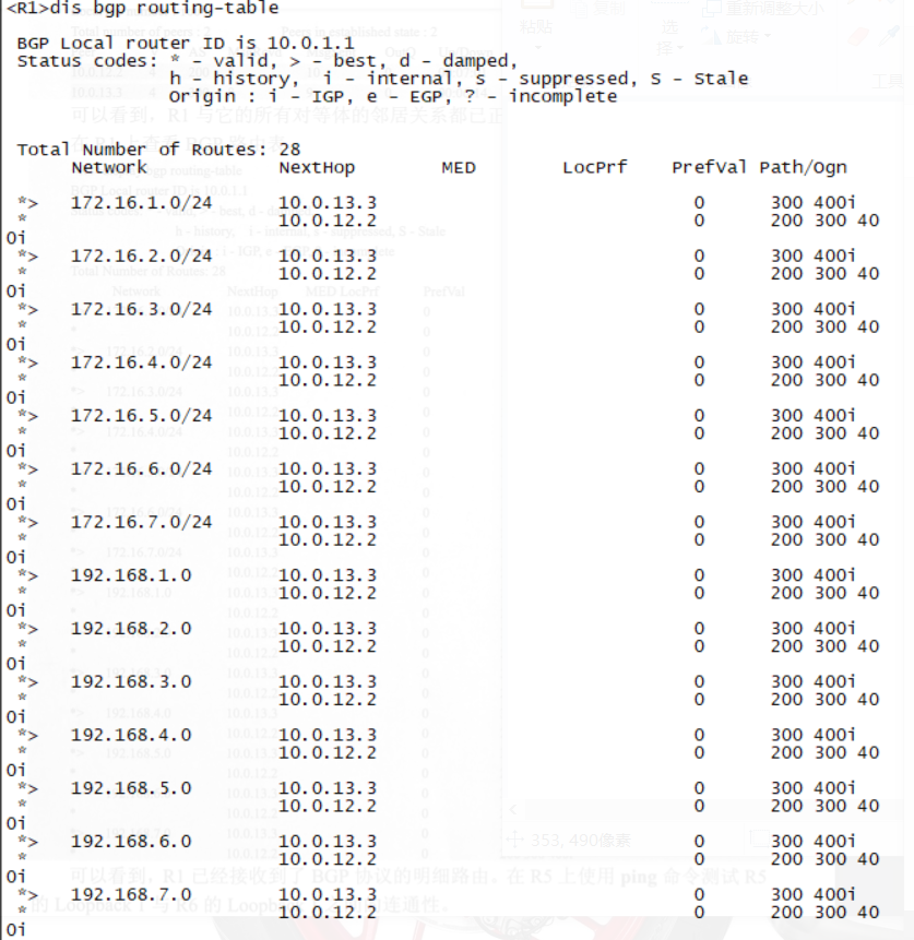 BGP手动路由聚合(学习笔记+实验验证)_手动聚合bgp-CSDN博客
