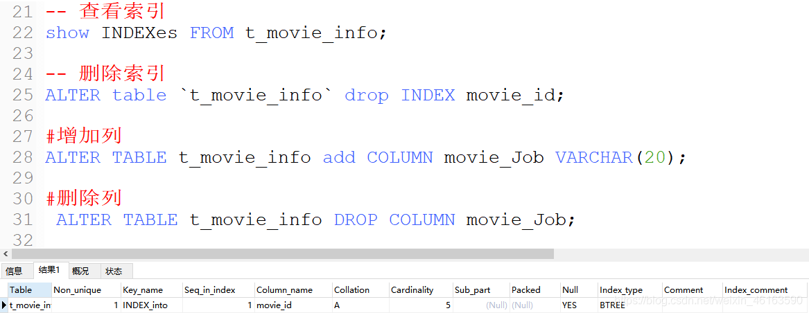 Mysql 常见索引的使用场景与区别(sql小技巧) Sql索引有什么区别 Csdn博客