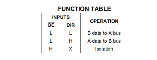74LVC245电平转换电路-CSDN博客