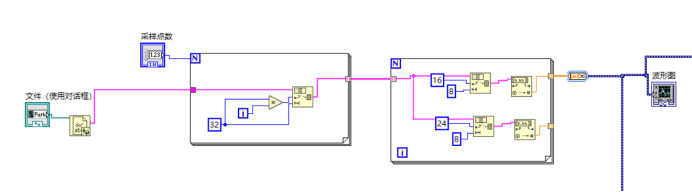 Labview心电信号处理_format212-CSDN博客