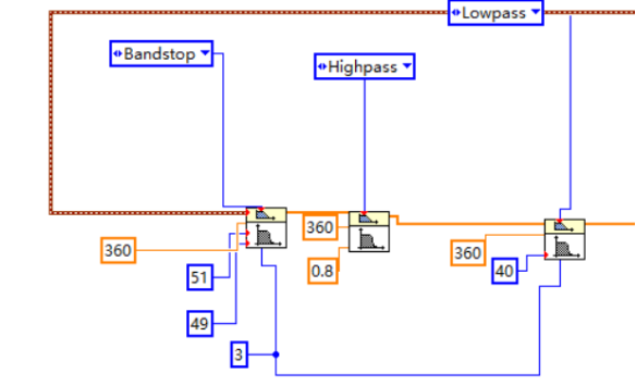 Labview心电信号处理_format212-CSDN博客