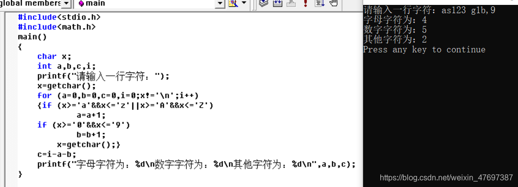 输入一行字符,统计其中字母、数字和其他符号的个数。例如,输入:as123 G1b9 输出:字母个数:4 数字字符个数:5 其他字符个数:2