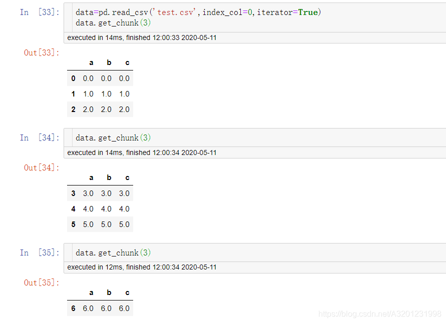 Python内存不够怎么办!!!pandas Read Csv中的那些有用参数 Pd Readcsv Chunksize是上面 Csdn博客