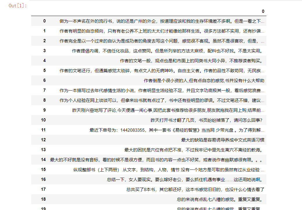 NLP实战之keras+LSTM进行京东评论情感分析python_pytorch实验 京东评论情感分析-CSDN博客