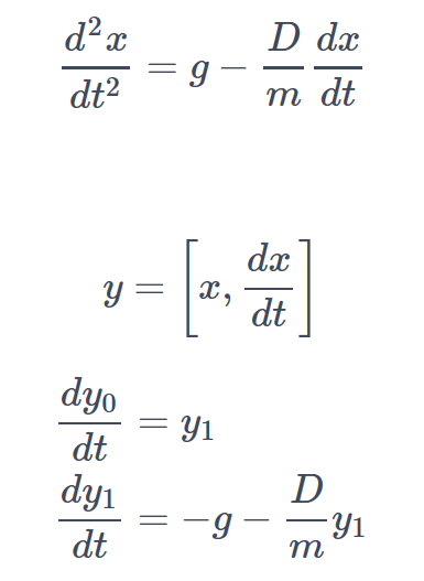 python之scipy库详解-CSDN博客