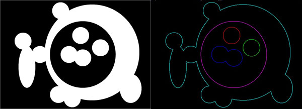 基于OpenCvSharp的数字图像处理 - 轮廓_opencvsharp polylines-CSDN博客