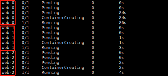 k8s之StatefulSet详解-CSDN博客