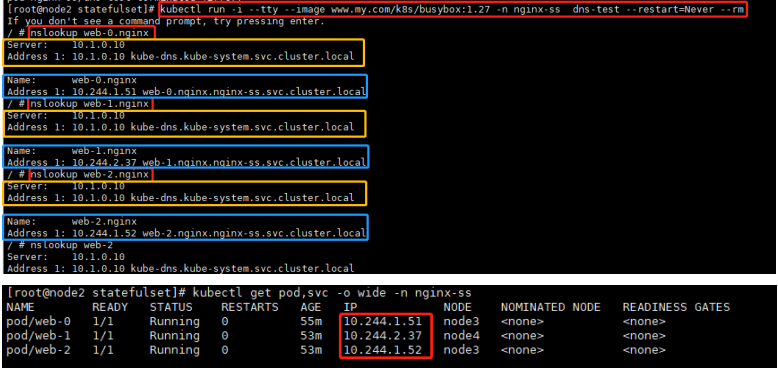 k8s之StatefulSet详解-CSDN博客