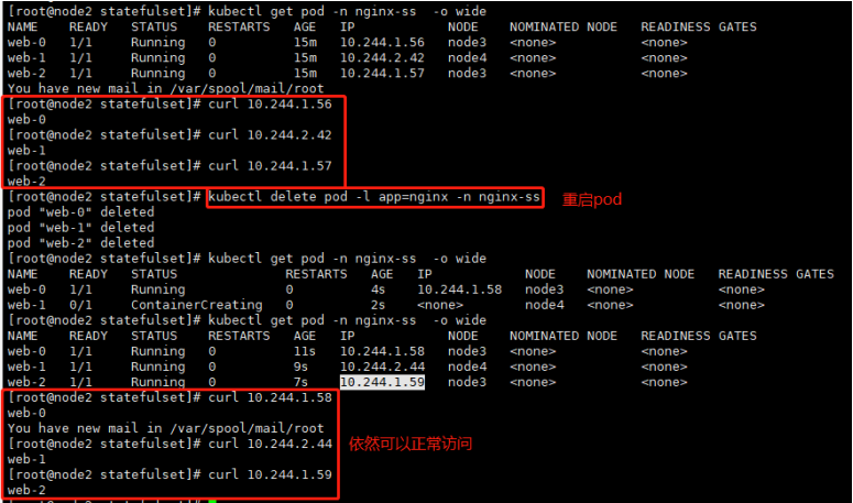 k8s之StatefulSet详解-CSDN博客